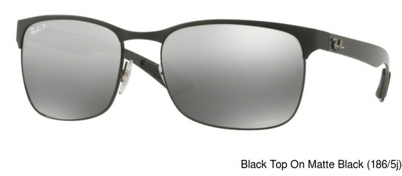 Your prescription glasses resource and information center