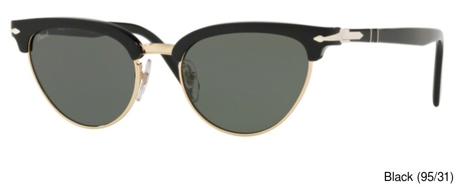 Your prescription glasses resource and information center