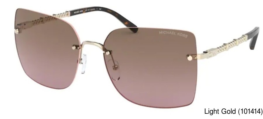 Your prescription glasses resource and information center