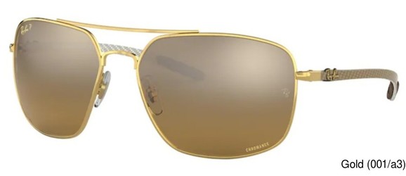 Your prescription glasses resource and information center