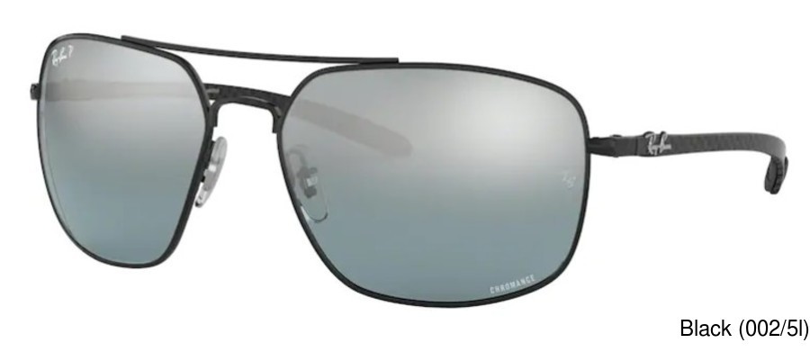 Your prescription glasses resource and information center