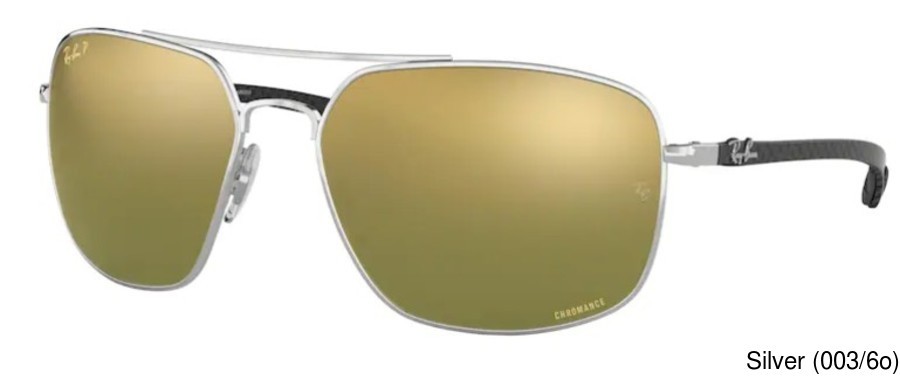 Your prescription glasses resource and information center