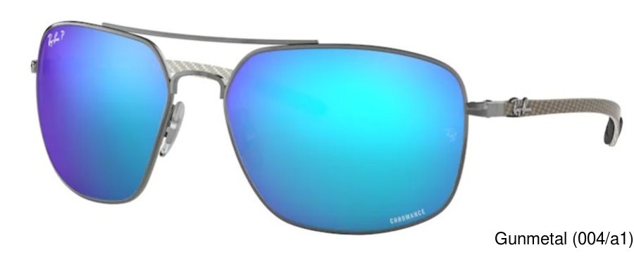 Your prescription glasses resource and information center